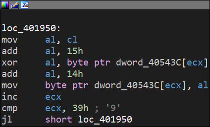 MoeCTF 2024 Reverse | Ordirehv's Blog