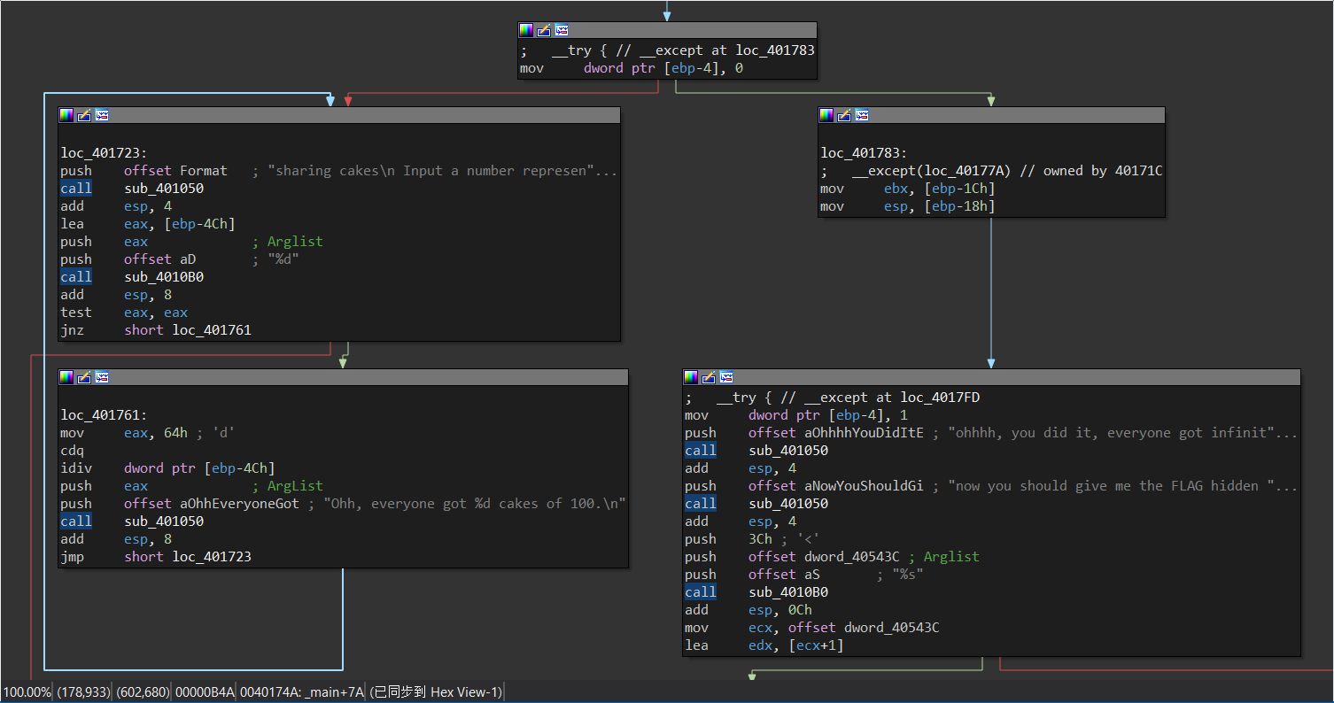 MoeCTF 2024 Reverse | Ordirehv's Blog